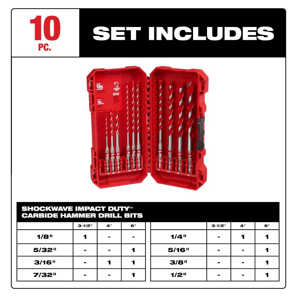 Milwaukee 10pc Shockwave Impact Duty Carbide Hammer Drill Bit Kit 48