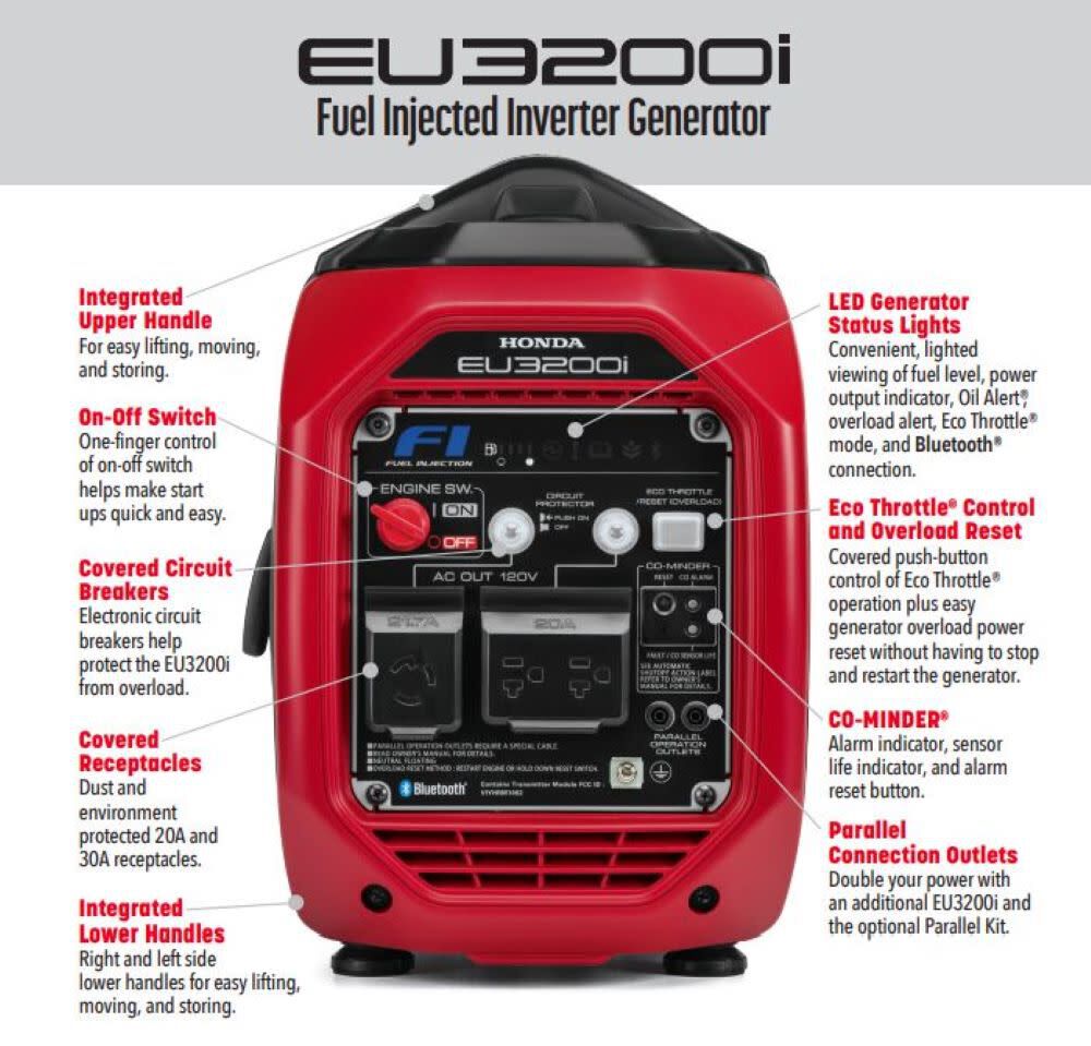 Honda Inverter Generator 3200W EU3200IAN - Acme Tools