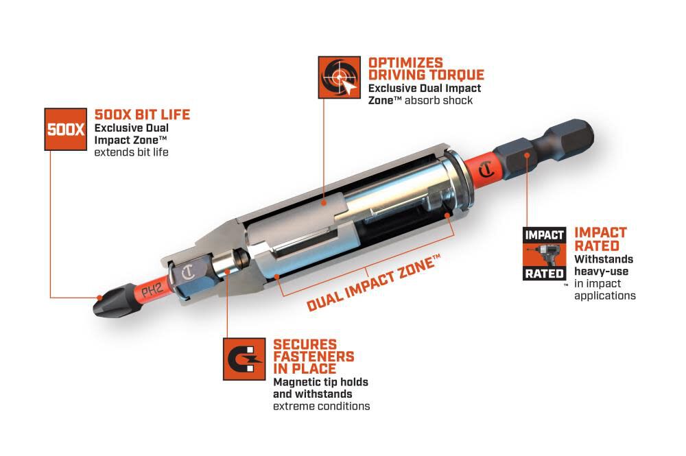 Crescent APEX VORTEX Bit Holder 1/4in x 3 1/2in CAVBH3 from Crescent ...