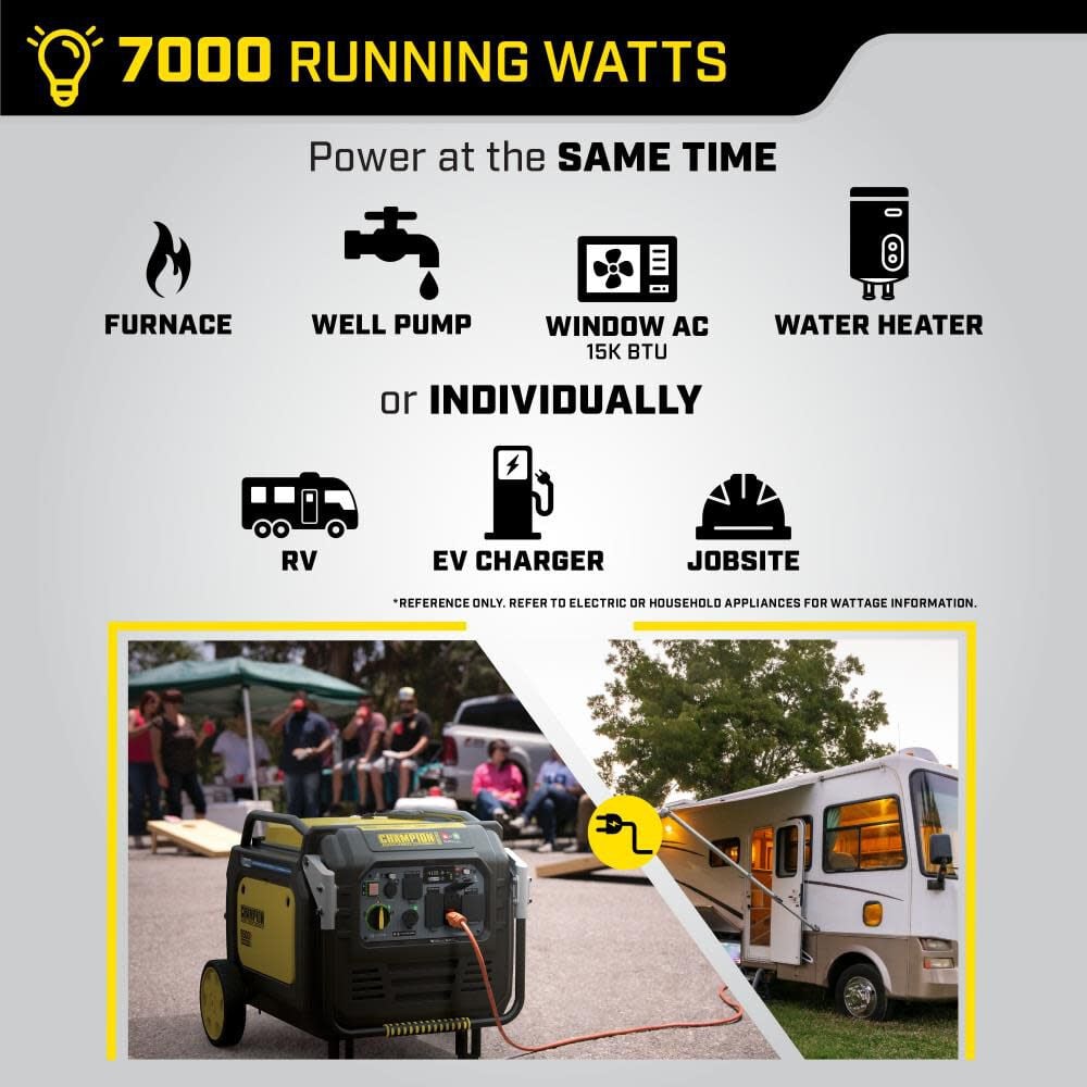 Champion Power Equipment 8500 Watt Inverter Generator Electric Start ...