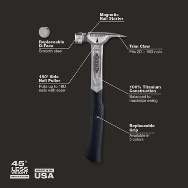 Trim Hammer