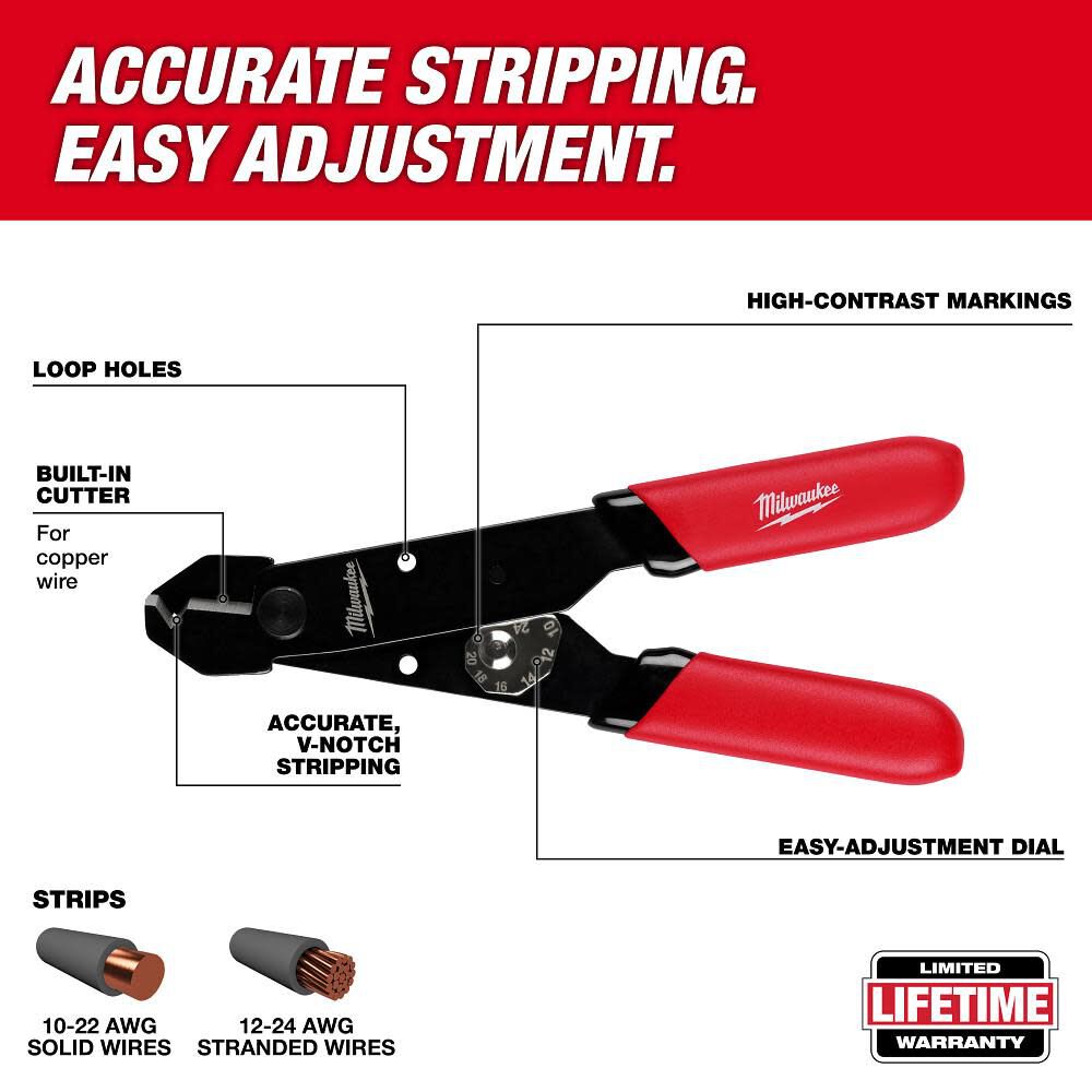 Milwaukee 12-24 AWG Adjustable Compact Wire Stripper & Cutter 48-22 ...