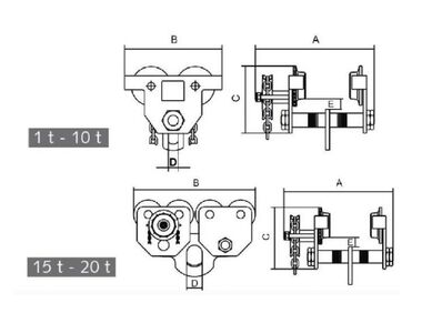 Atlas Lifting and Rigging Gear Trolley 3 Ton 6600 lbs AGT-030 from ...