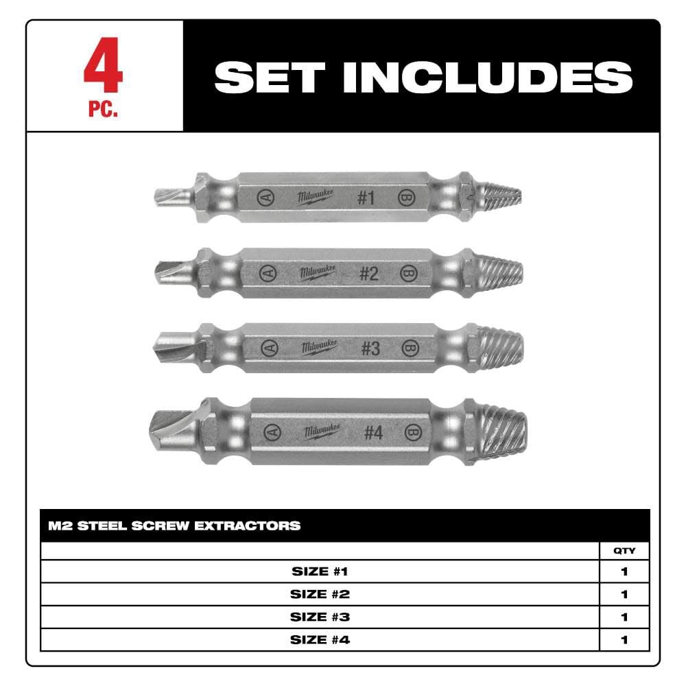 Milwaukee M2 Steel Screw Extractor Set 4pc 49-57-9001 from Milwaukee ...