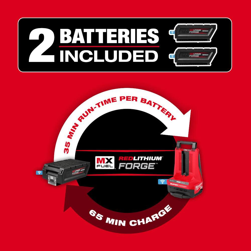 Milwaukee MX FUEL 24 in Walk-Behind Edging Trowel Kit MXF324-2HD from ...