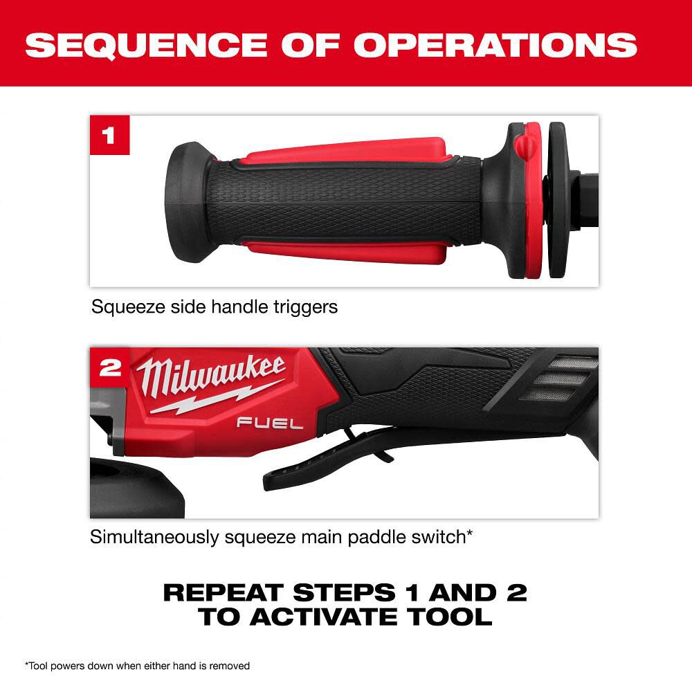 Milwaukee M18 FUEL 4-1/2 in / 5 in Dual-Trigger Braking Grinder (Bare ...