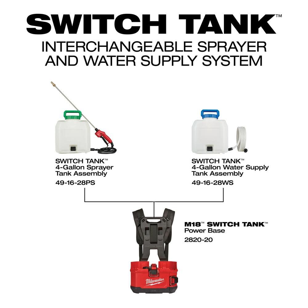 Milwaukee SWITCH TANK 4 Gallon Water Supply Tank Assembly 49-16-28WS ...
