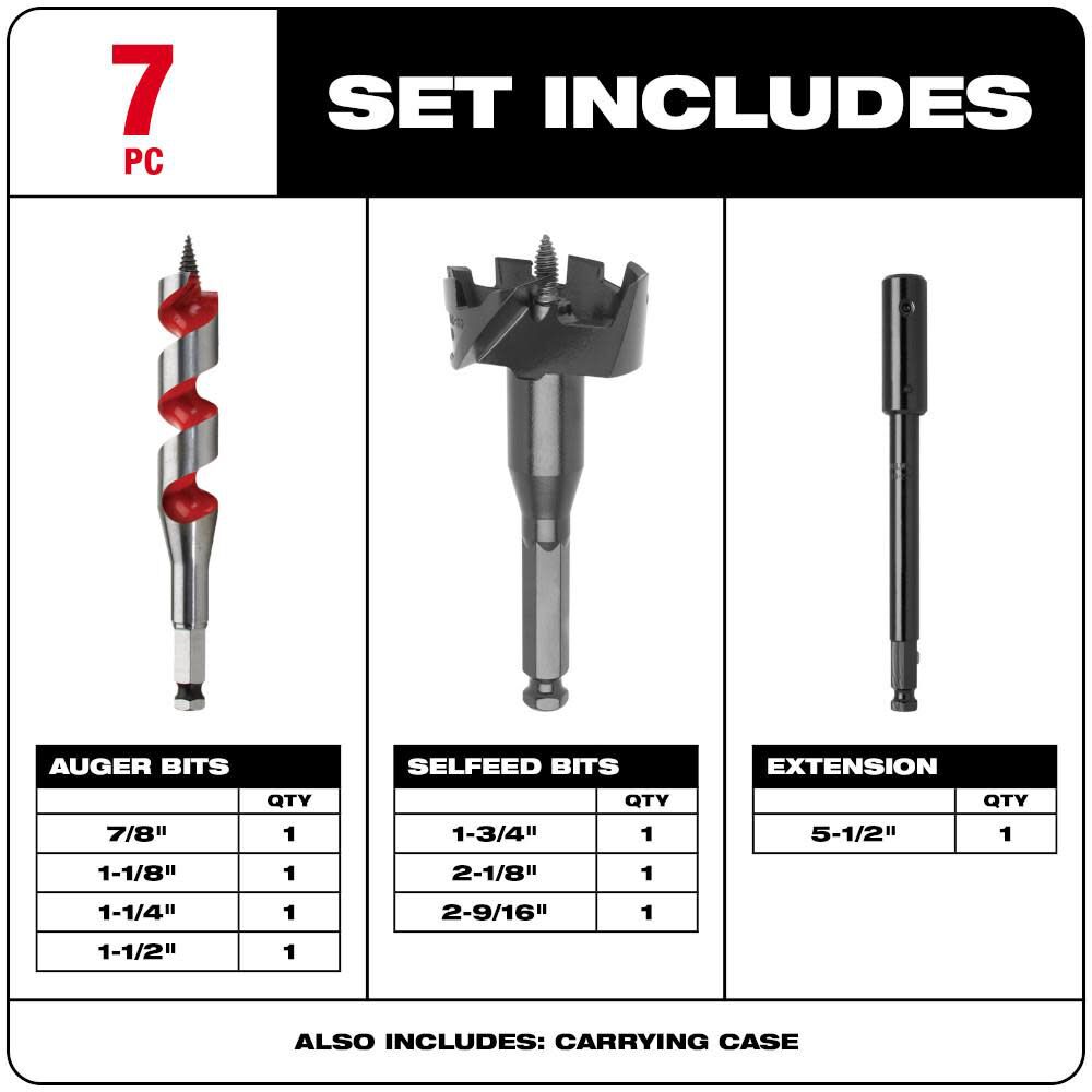 Milwaukee 7 Bit Plumbers'' Kit 49-22-0065 - Acme Tools