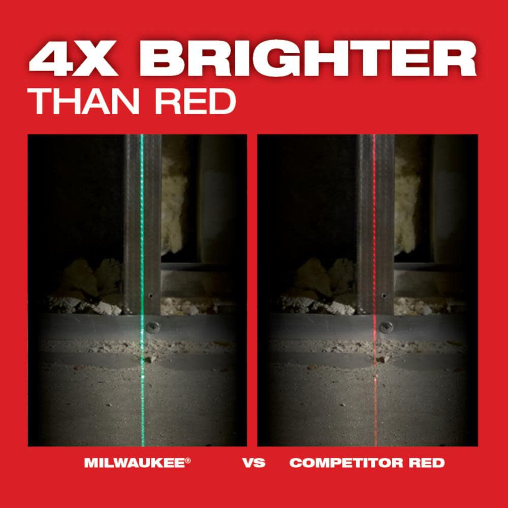 Milwaukee M12 Green Cross Line & 4 Points Laser Kit 3624-21 - Acme Tools