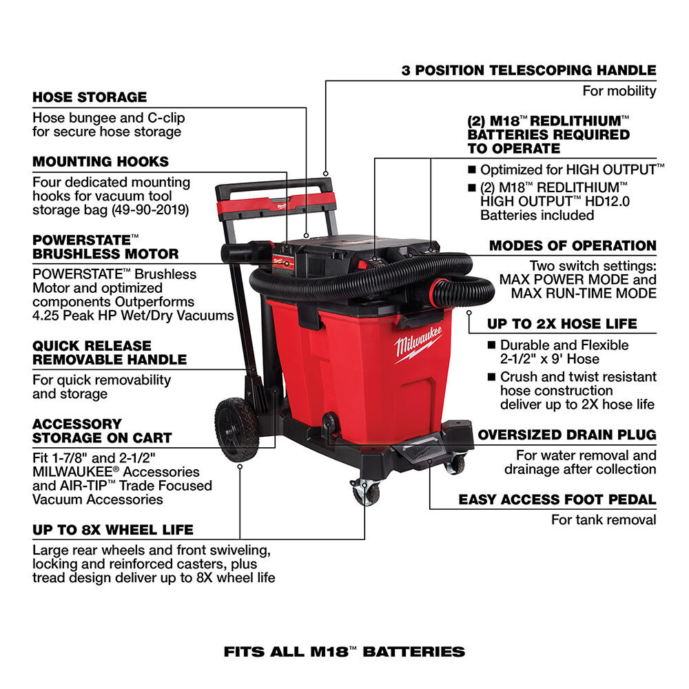 Milwaukee M18 FUEL 12 Gallon 36V Wet/Dry Vacuum Kit & M12 AIR-TIP ...