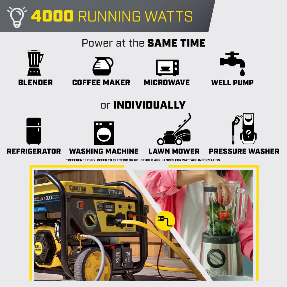 Champion Power Equipment 4000 Watt Tri-Fuel Portable Natural Gas ...