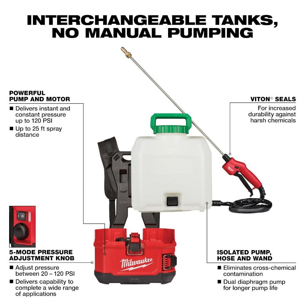 Milwaukee M18 SWITCH TANK 4 Gallon Backpack Sprayer (Bare Tool) 2820 ...