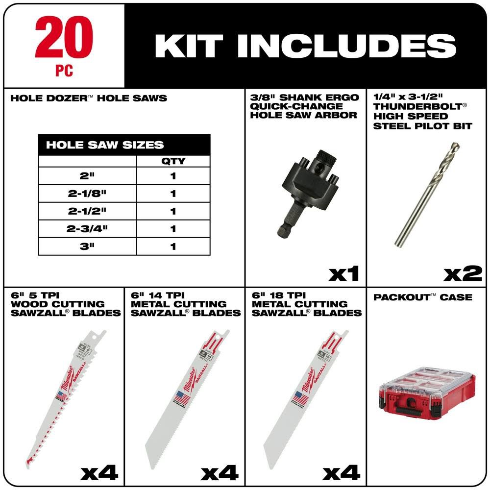 Milwaukee Hole Dozer & Sawzall Blade PACKOUT Kit 20pc 49-22-5621 - Acme Tools