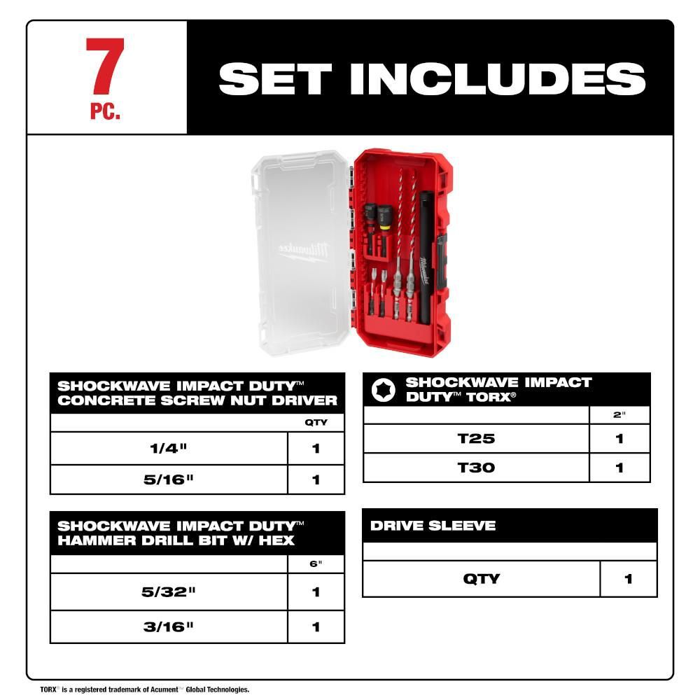 Milwaukee SHOCKWAVE Impact Duty Carbide Hammer Drill Bit Concrete Screw ...