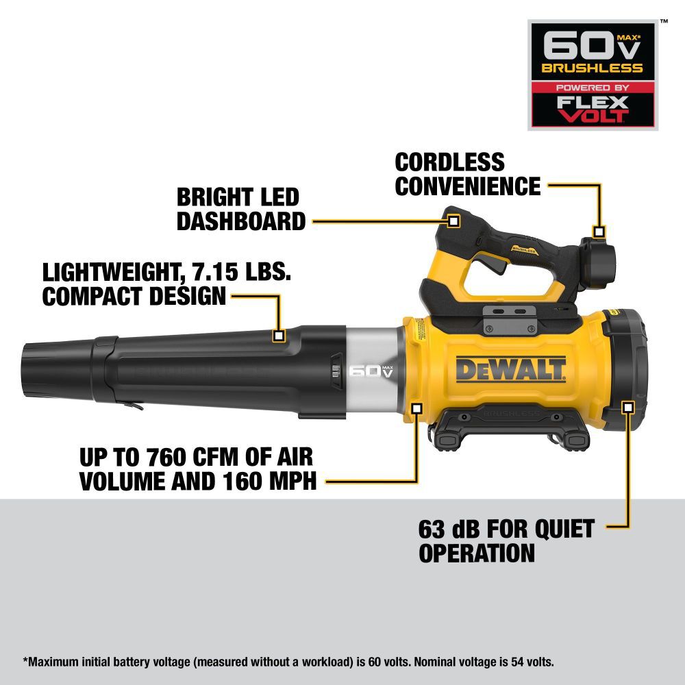 DEWALT 60V Max Premium Blower (Bare Tool) DCBL777B - Acme Tools