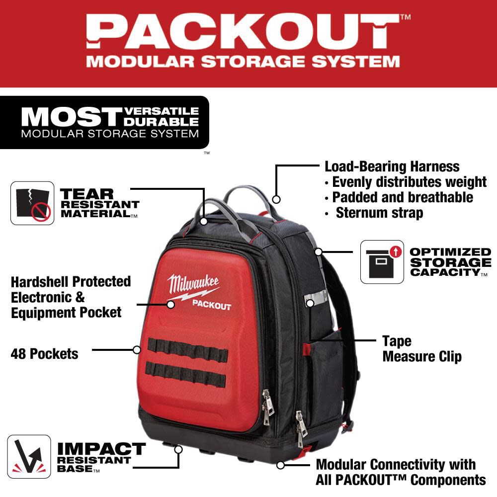 Milwaukee PACKOUT Backpack 48-22-8301 - Acme Tools