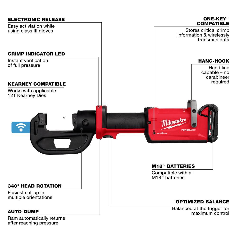 Milwaukee M18 FORCE LOGIC 12T Kearney Linear Crimper Kit 2878K-22 ...