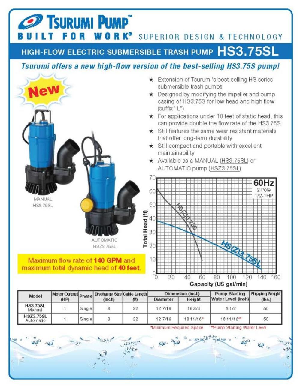 Tsurumi HS3Z.75SL Automatic Electric Submersible Pump HSZ3.75SL - Acme Tools