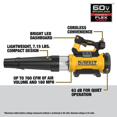 DEWALT 60V Max Premium Blower (Bare Tool) DCBL777B - Acme Tools
