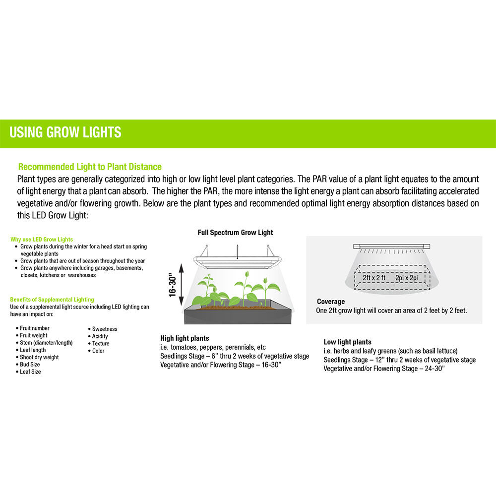 Feit Electric 4' Plant Grow Linear Tubular LED Bulb 1pk T48/GROWFSLEDG2 ...