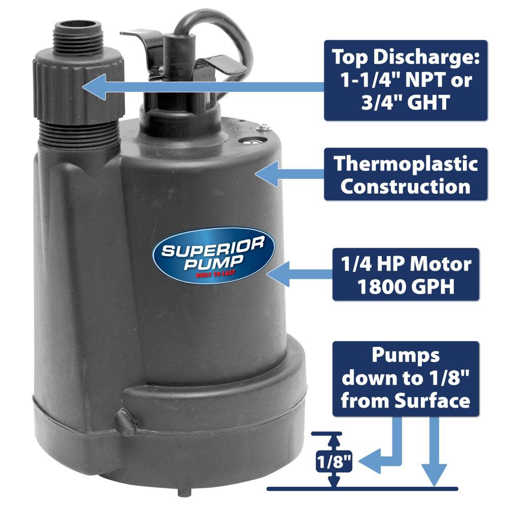 1200GPH Water Removal Pump Superior Pump 91046 1/6 HP Automatic Utility ...