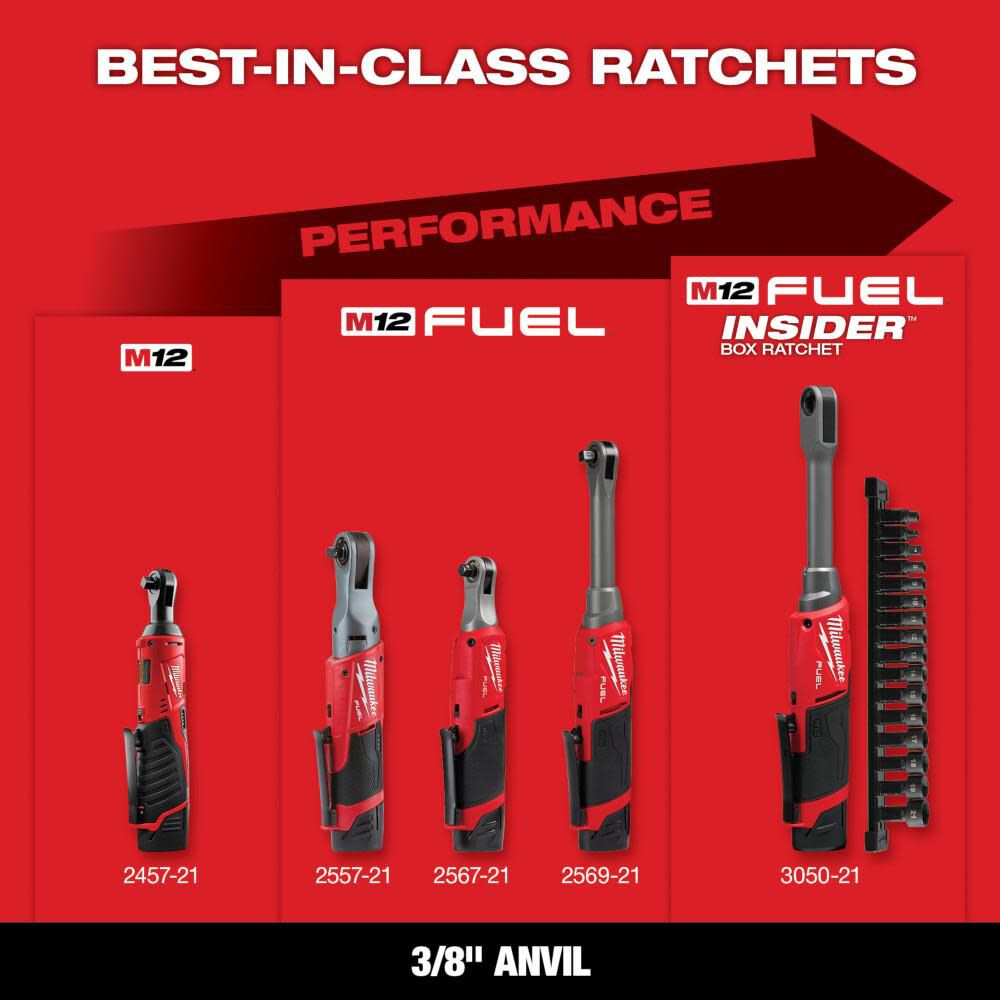 Milwaukee M12 Cordless 3/8 in. Ratchet Kit 2457-21 - Acme Tools