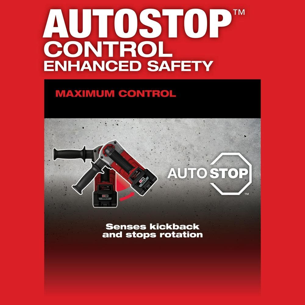 Milwaukee M18 FUEL Rotary Hammer 1inch SDS Plus Kit 2912-22 - Acme Tools