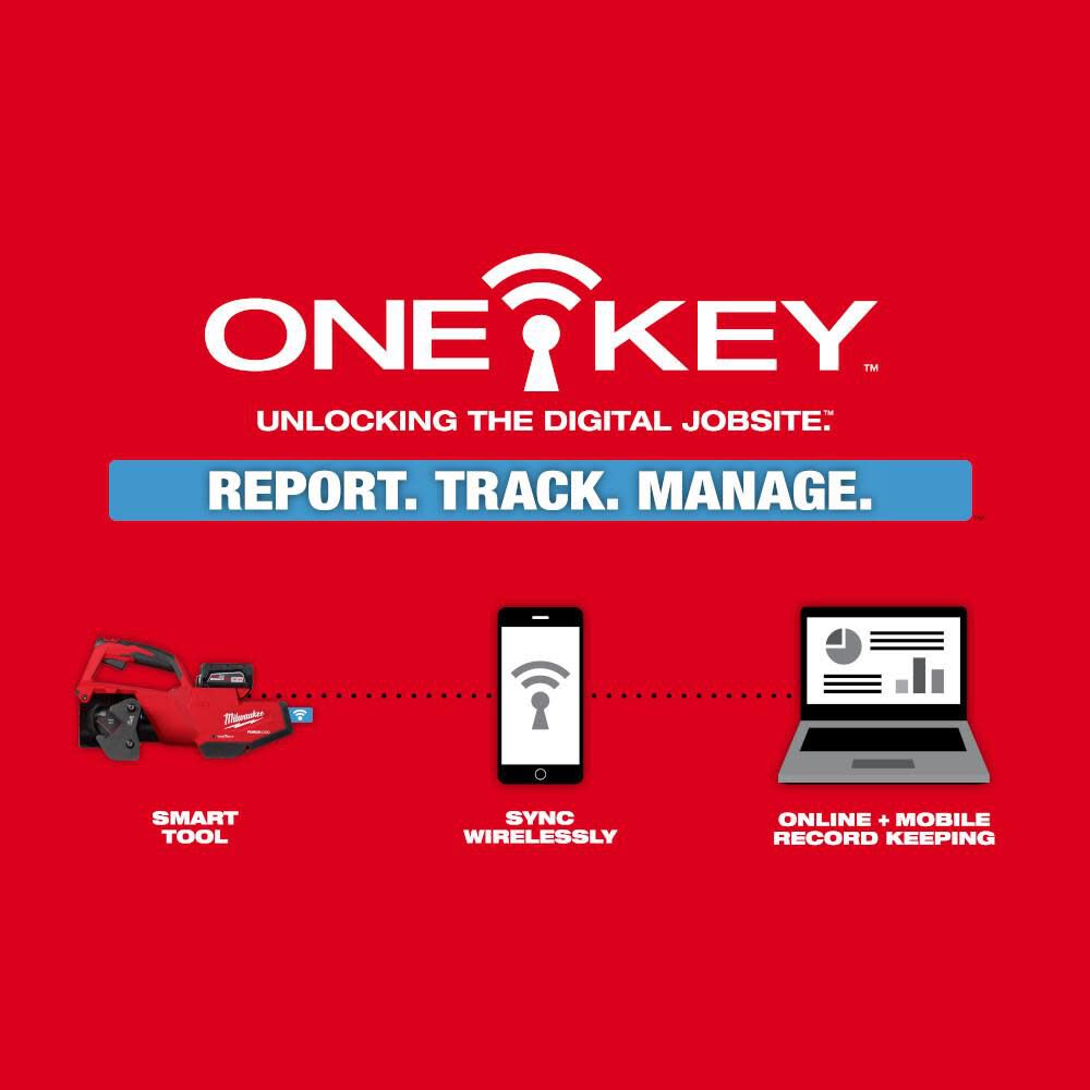 Milwaukee M18 FORCE LOGIC Single Channel Strut Shear Kit 2933-21 - Acme ...