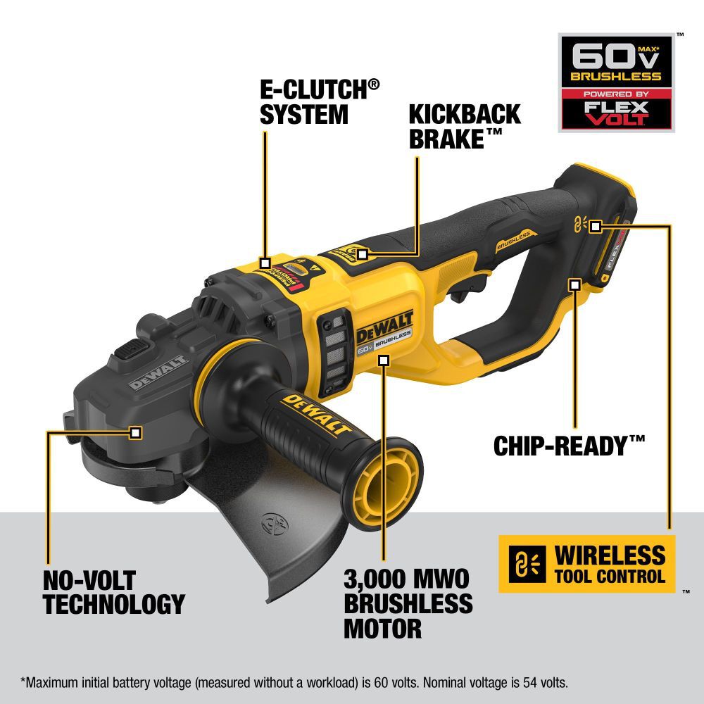 DEWALT 60V MAX* 7 in to 9in Large Angle Grinder Kit DCG460X2 from ...