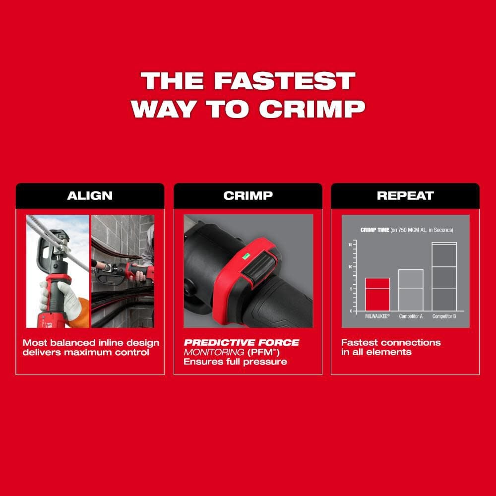 Milwaukee M18 FORCE LOGIC 12T Kearney Linear Crimper Kit 2878K-22 ...