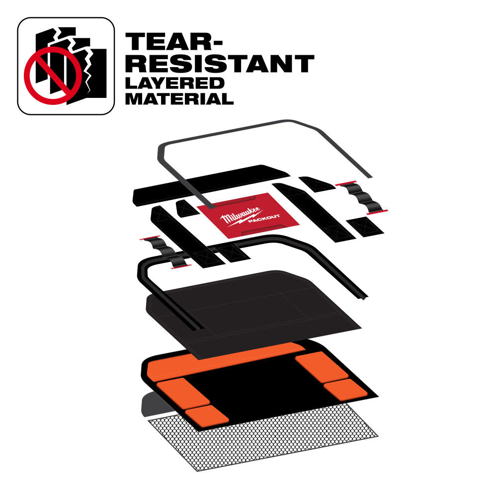 Milwaukee PACKOUT 10 in Structured Tote 48-22-8311 - Acme Tools