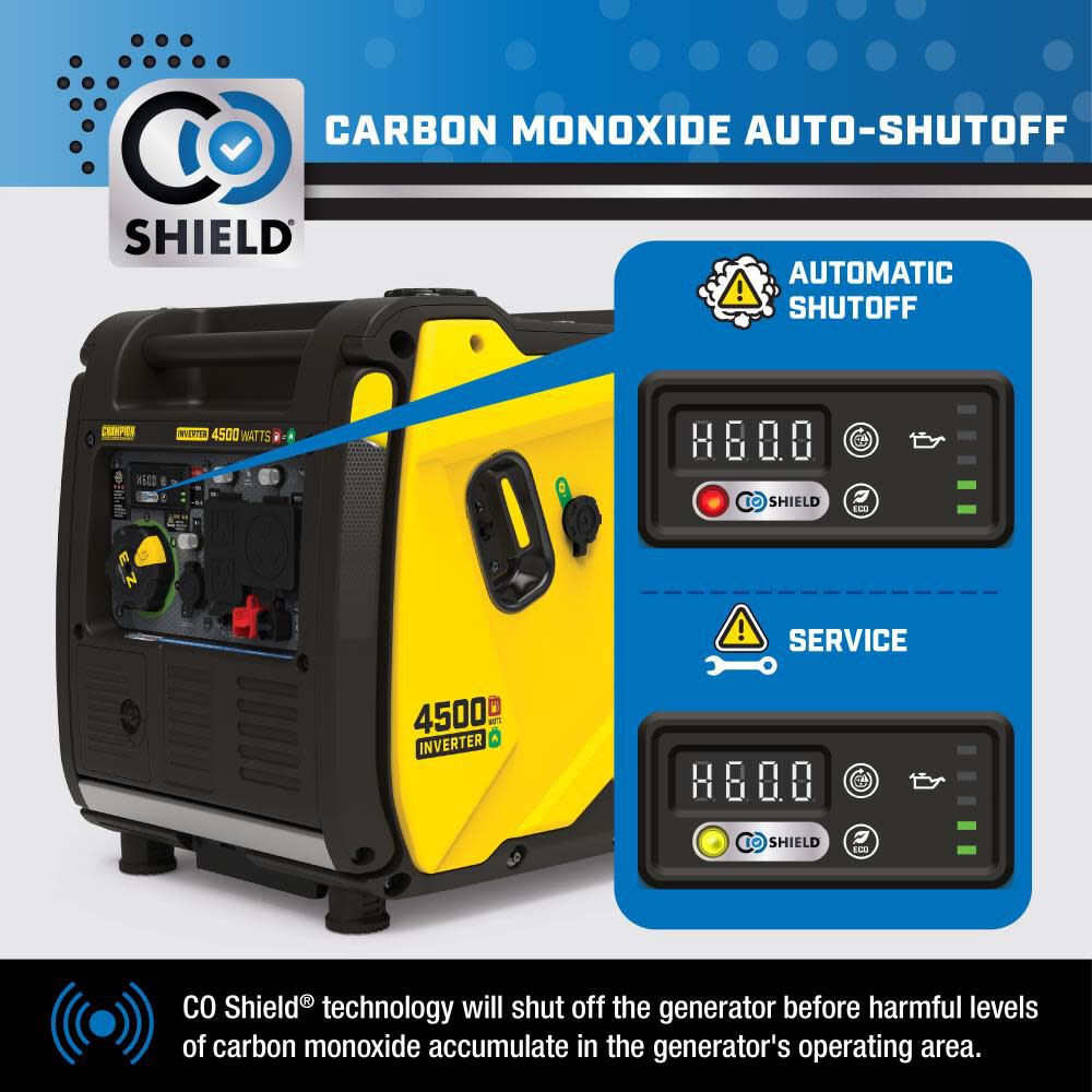 Champion Power Equipment 4500-Watt Portable Dual Fuel Inverter ...