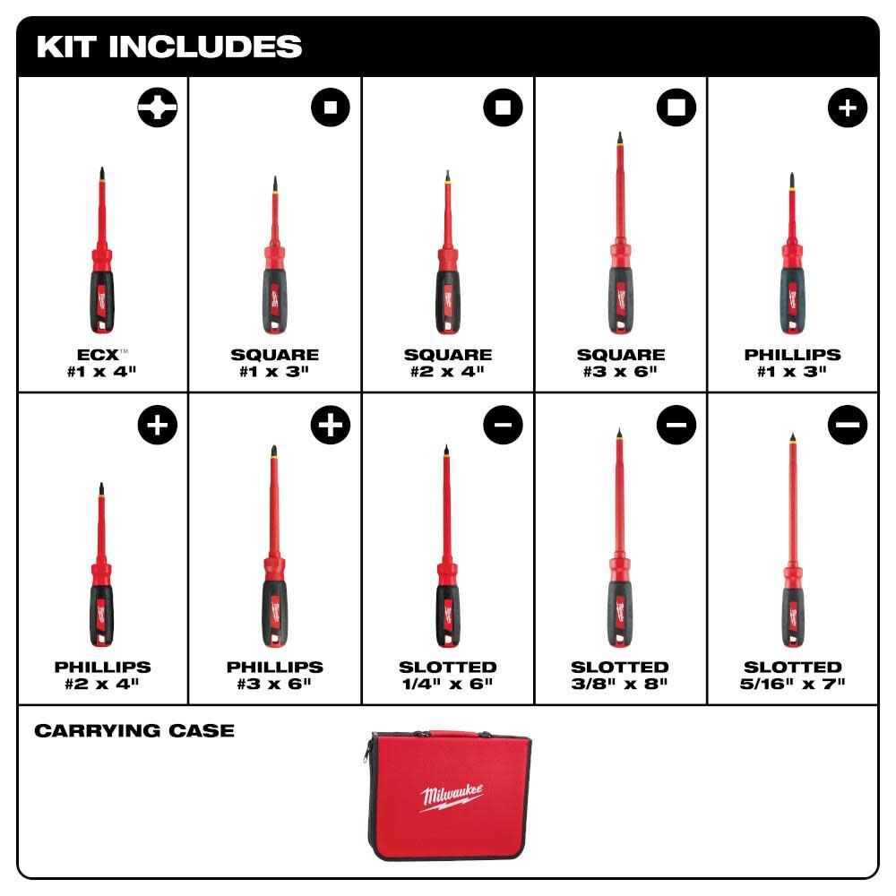 Milwaukee 10pc Screwdriver Kit 48-22-2710 - Acme Tools