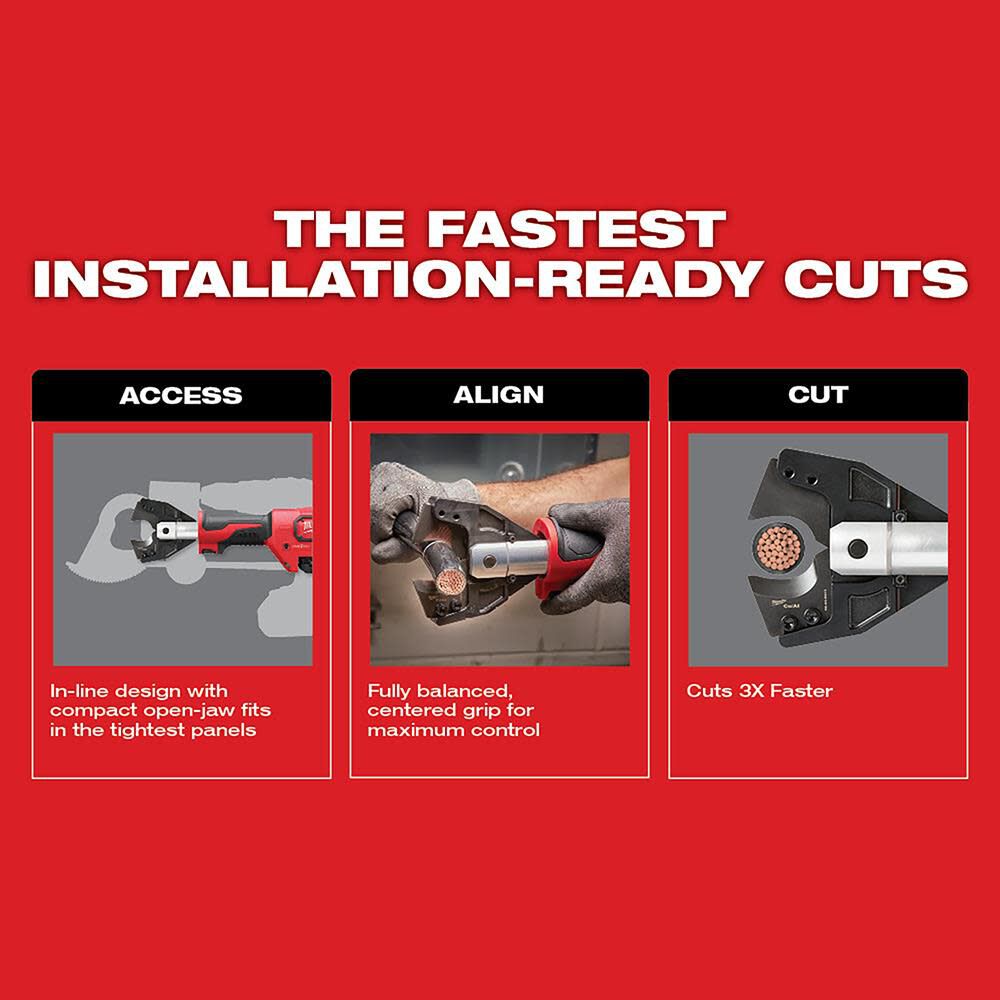 Milwaukee M18 FORCE LOGIC Cable Cutter Kit with 750 MCM Cu Jaws 2672-21 ...