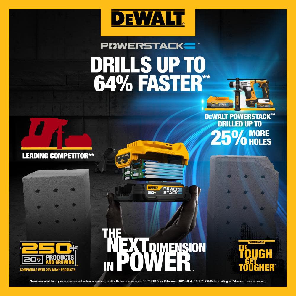 DEWALT POWERSTACK 20V MAX Compact Battery 2pk DCBP034-2 - Acme Tools