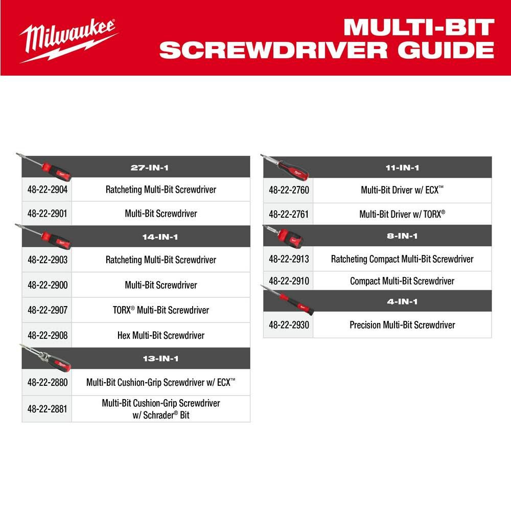 Milwaukee 14-in-1 Ratcheting Multi-Bit Screwdriver 48-22-2903 - Acme Tools