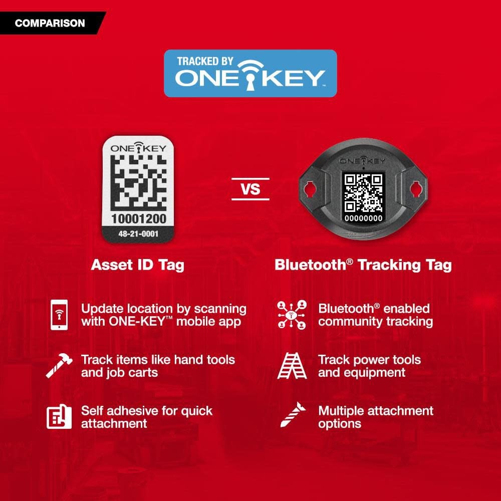 Milwaukee ONE-KEY Bluetooth Tracking Tag 48-21-2301 - Acme Tools