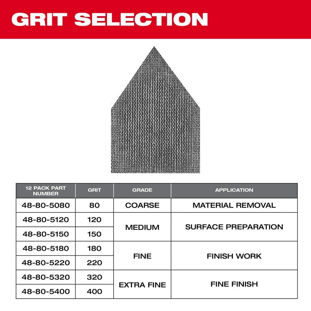 Milwaukee 80 Grit Mesh Sanding Sheets for M12 Orbital Detail Sander ...