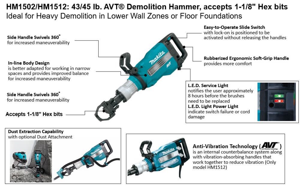 Makita AVT Demolition Hammer 45lb accepts 1 1/8in Hex Bits HM1512 ...