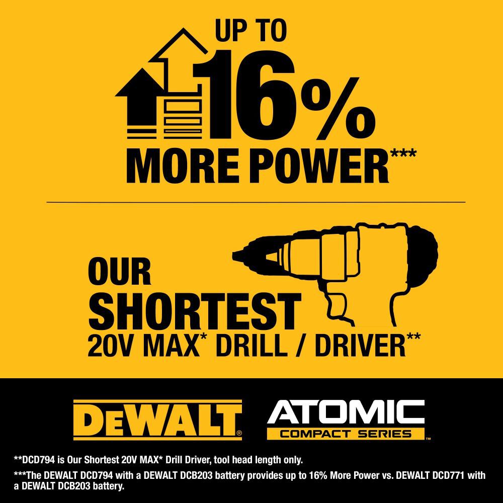 DEWALT 20V Atomic Compact Drill Driver Kit DCD794D1 - Acme Tools