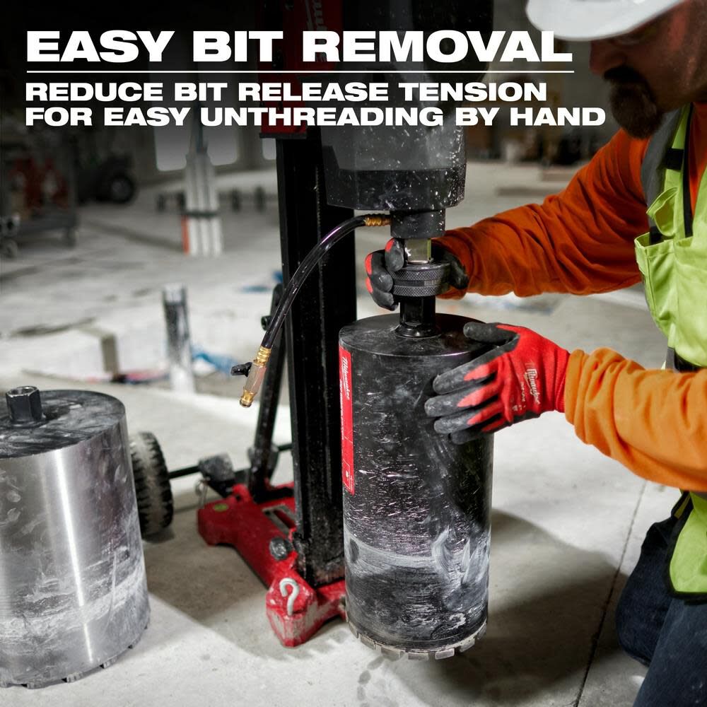 Milwaukee MX FUEL Core Rig with Stand Kit MXF302-2HD - Acme Tools