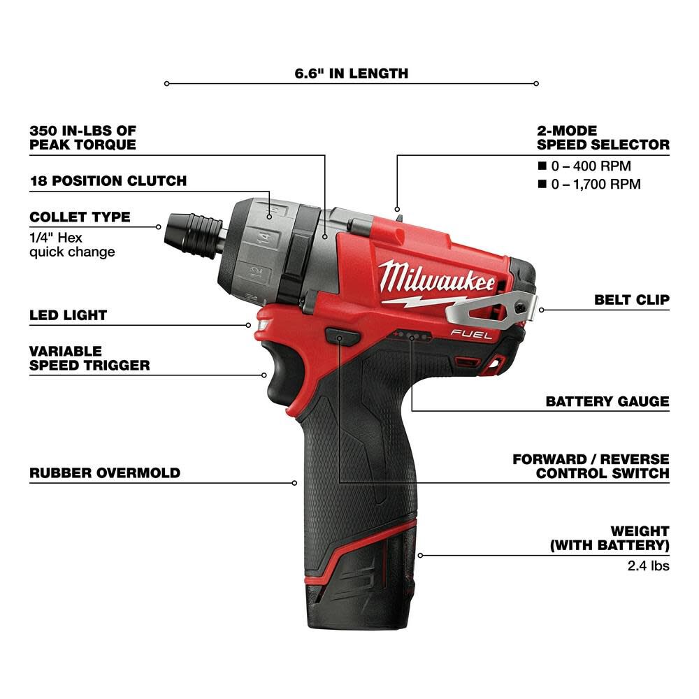 Milwaukee M12 FUEL 2SPD Screwdriver Kit 2402-22 - Acme Tools