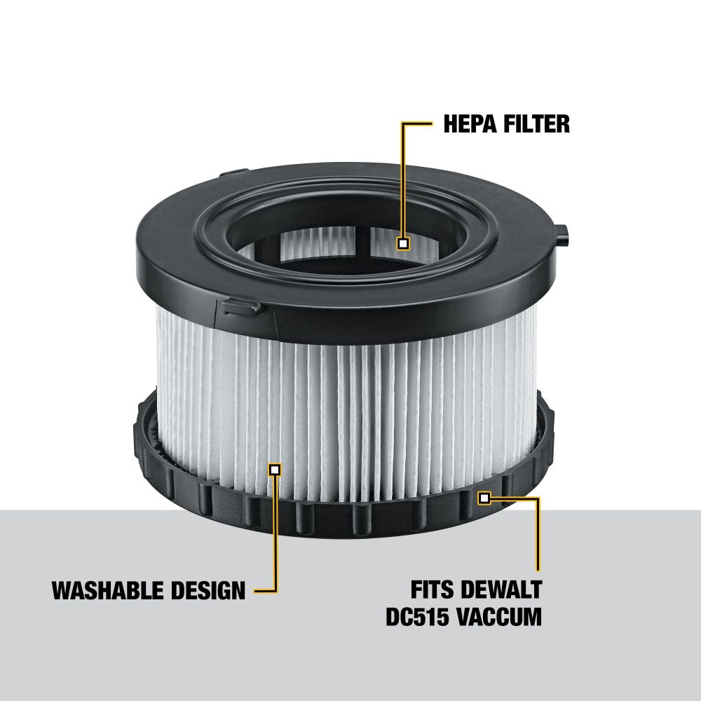 dyson dc42 filter replacement