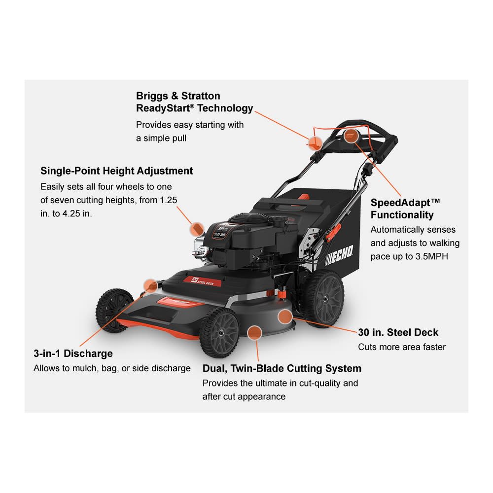 push mower side view